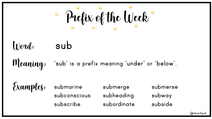 Grammar, Punctuation and Spelling (GPS) – Year 6